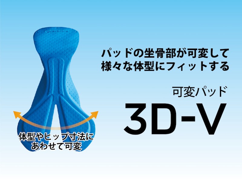 お尻に合わせてパッドが変わるパールイズミの画期的パンツ群 - PRESSPORTS