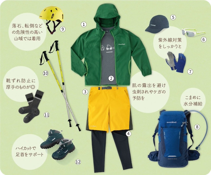 モンベルの熱中症・紫外線対策アイテムで子どもの夏を安全・快適に - PRESSPORTS