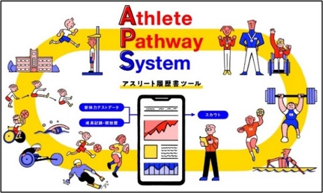 自分でも気づかないスポーツ適性を見つけるためにまずは登録 - PRESSPORTS